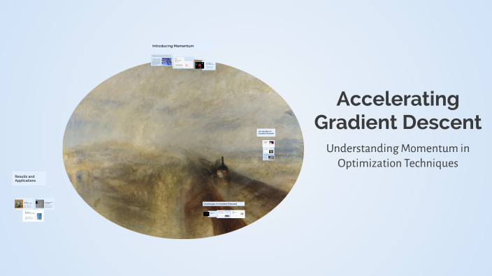 Accelerating Gradient Descent by Satvik gaur on Prezi
