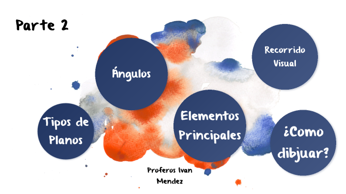 Parte 2: Planos, Elementos Principales y Recorrido Visual by Ivan ...