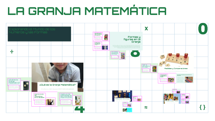 LA GRANJA MATEMÁTICA by Marycruz Perez jara on Prezi