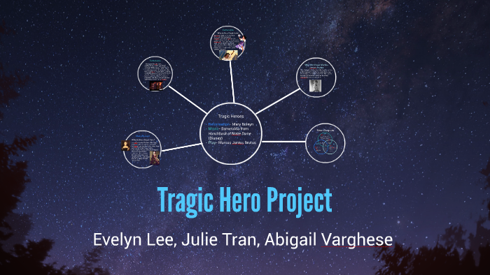Tragic Hero Project by Julie Tran on Prezi