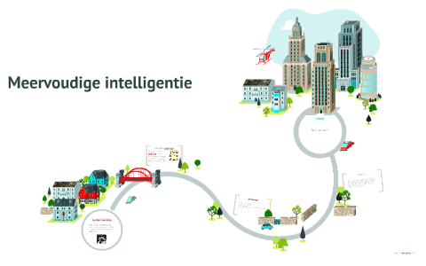 Meervoudige intelligentie by Manon Oostendien on Prezi