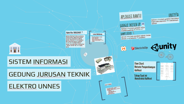 SISTEM INFORMASI GEDUNG JURUSAN TEKNIK ELEKTRO UNNES by Alfian Faiz on ...