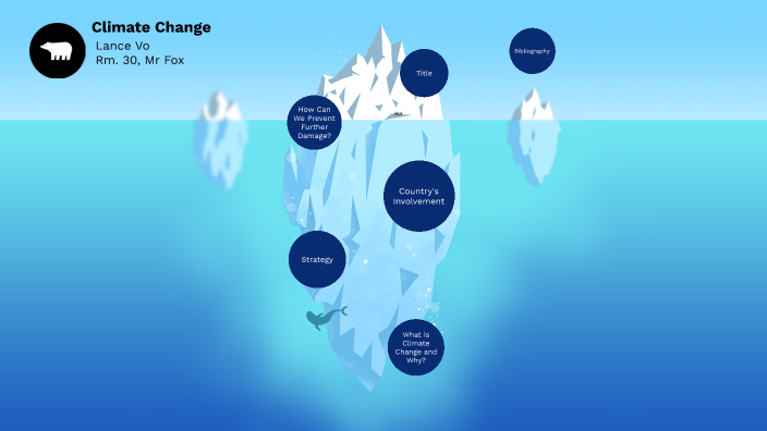 Climate Change by Lance Vo on Prezi