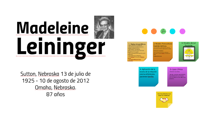 Madeleine Leininger by Imma Pi on Prezi