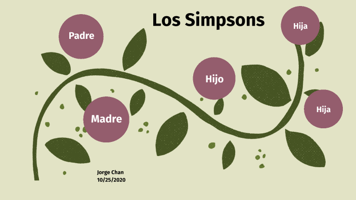 Los Simpsons by Jonathan Chan on Prezi