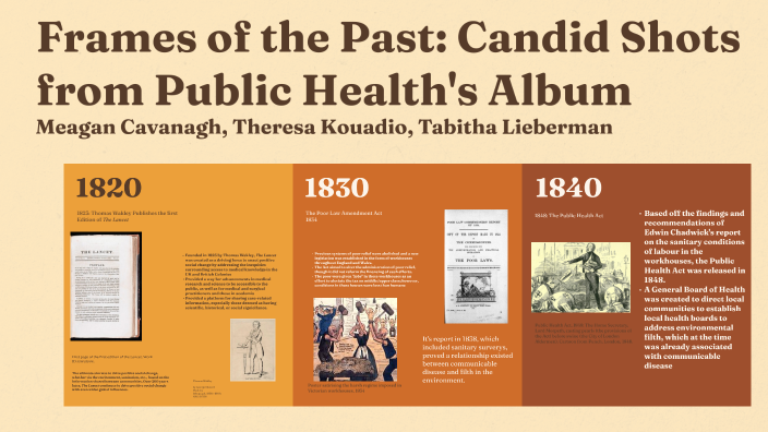 Timeline of Public Health by Meagan Cavanagh on Prezi