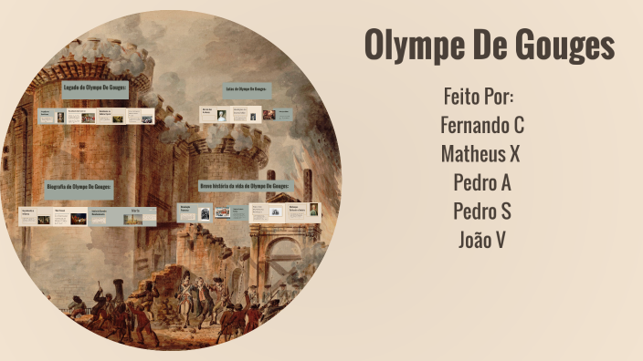 Olympe De Gouges by Sefra Gilbert on Prezi
