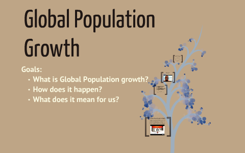 Student-centered Lesson on Global Population Growth by McKenna Hemker