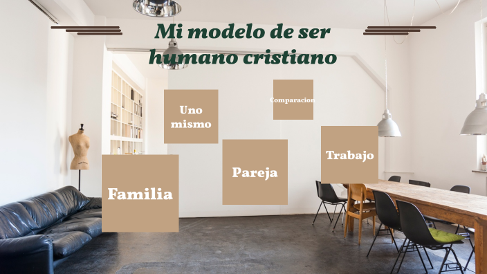 Modelo de ser humano cristiano by Angela Cespedes on Prezi