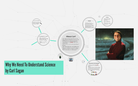 Why We Need To Understand Science by Rylee Lenon on Prezi