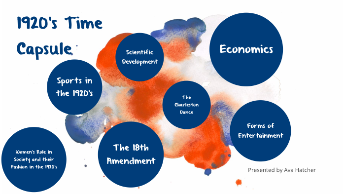 1920's Time Capsule by Ava Hatcher on Prezi