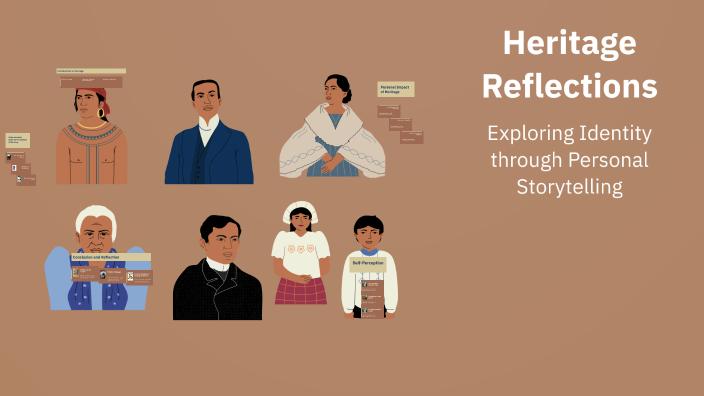 Heritage Reflections by jonathan araiza on Prezi