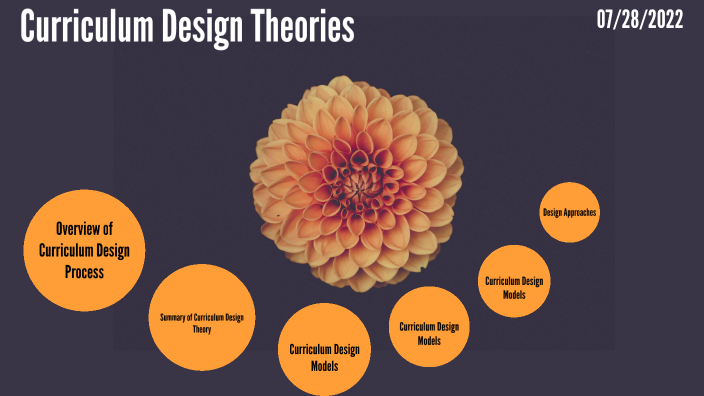 Curriculum Design Theories by Elizabeth Jeffries on Prezi