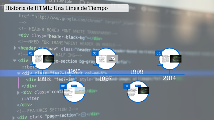 Historia de HTML: Una Linea de Tiempo by Elian Castillo on Prezi