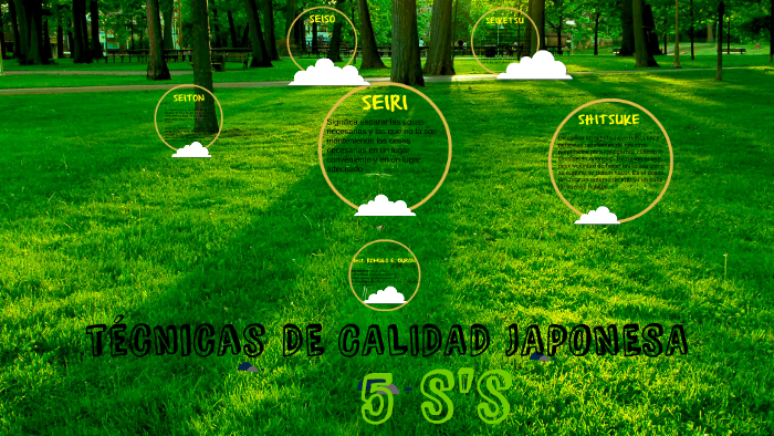 TECNICAS DE CALIDAD JAPONESA by angie turcios on Prezi