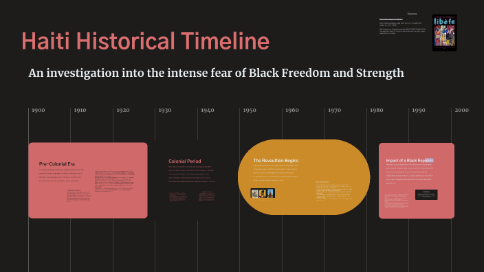 Haiti Historical Timeline by Asante Pierre-Louis on Prezi