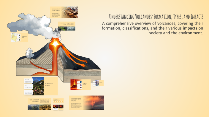 Understanding Volcanoes: Formation, Types, and Impacts by Erica Grehan ...
