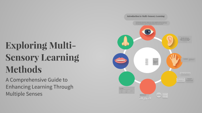 Exploring Multi-Sensory Learning Methods by on Prezi