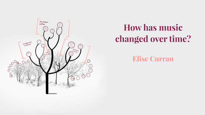 How has music changed over time? by Elise Curran on Prezi