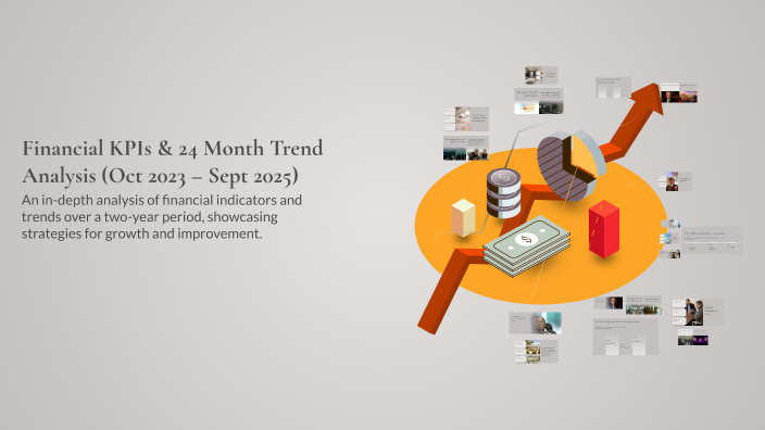 Financial KPIs & 24 Month Trend Analysis (Oct 2023 – Sept 2025) by ...