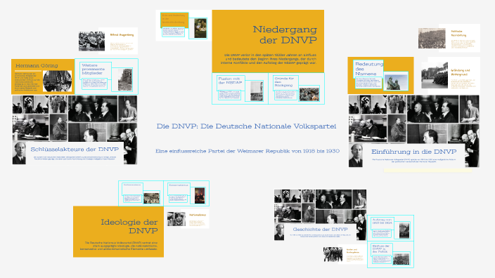 Die DNVP: Die Deutsche Nationale Volkspartei by Emma Körner on Prezi