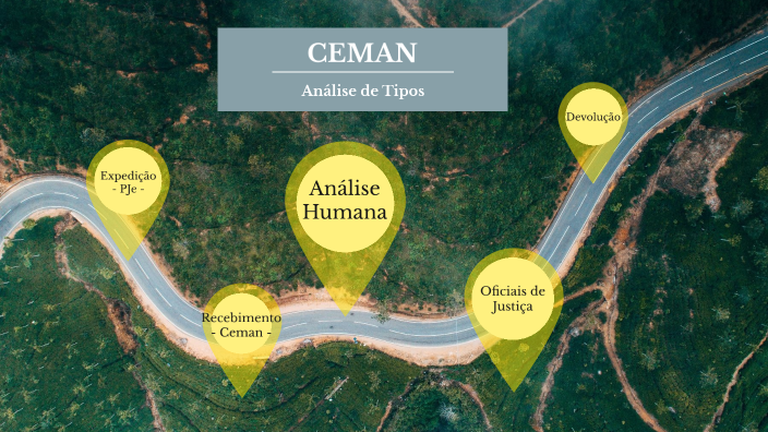 CEMAN by Luiz Carlos Reis on Prezi