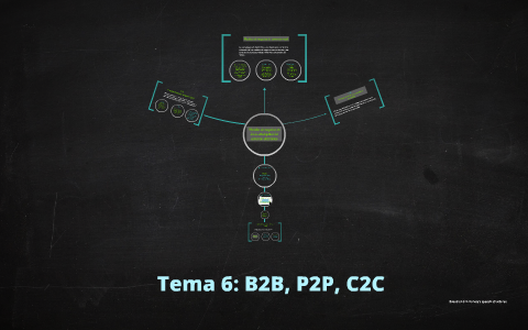 Tema 6: B2B, P2P, C2C by rubi franco on Prezi