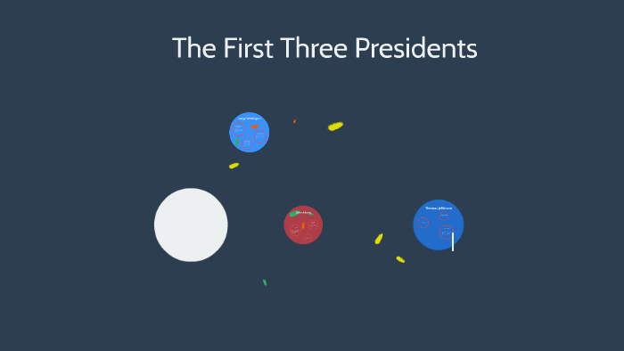 The First Three Presidents by Chris Wilk on Prezi