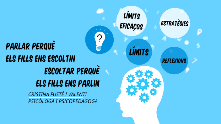 Parlar perquè els fills ens escoltin Escoltar perquè els fills ens ...