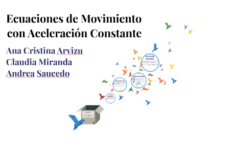 Ecuaciones de Movimiento con Aceleración Constante by Andrea Saucedo on ...