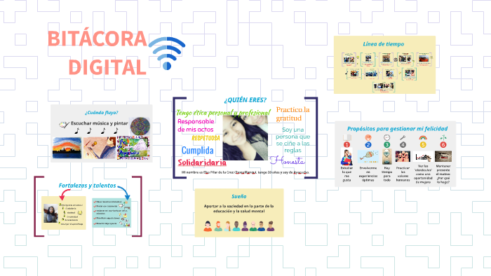 BITÁCORA DIGITAL by Elsa De la Cruz on Prezi