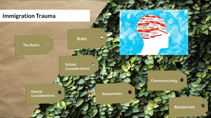 Trauma Of Immigration Students by Diego Lopez on Prezi