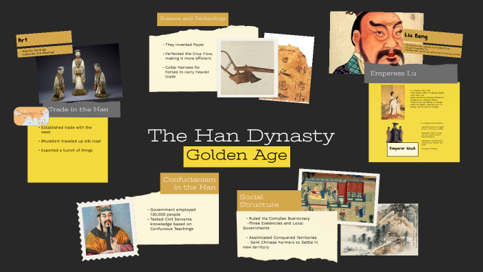 The Han Dynasty by Caden Wallace on Prezi