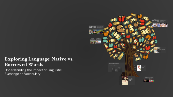 Exploring Language: Native vs. Borrowed Words by Yaqubova Go'zal on Prezi