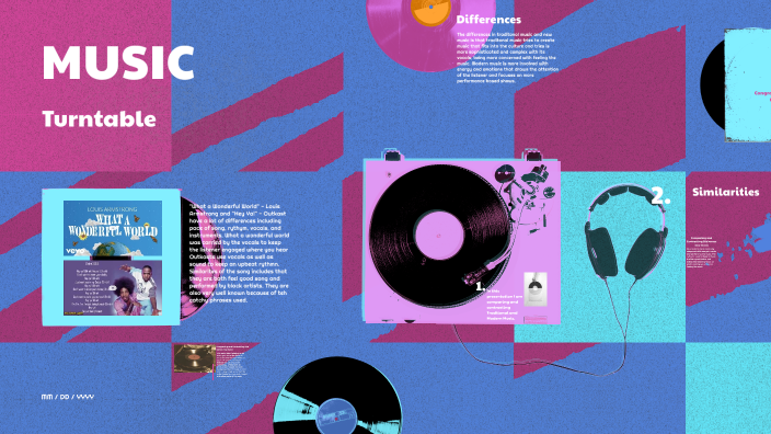 History of Rock by Christopher Snider on Prezi