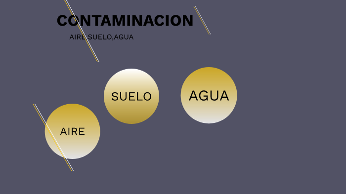 Contaminacion del aire,suelo y agua by Dary Tatiana Mora Rios
