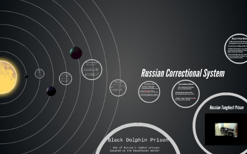 Russian Correctional System by Tyler Baker on Prezi