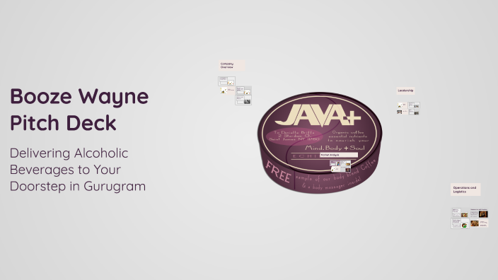 Booze Wayne Pitch Deck by harsh mishra on Prezi