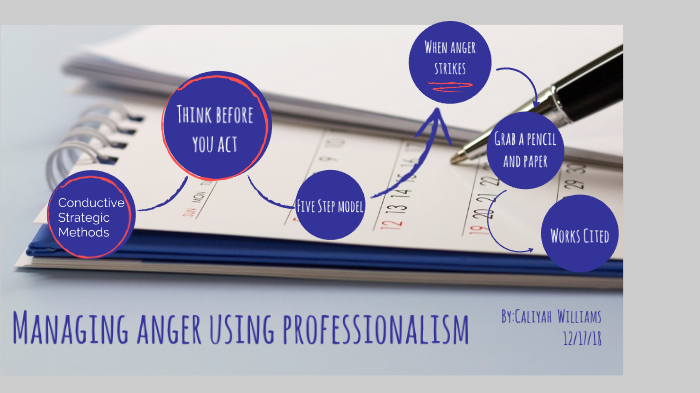 How to control our anger by Caliyah Williams on Prezi