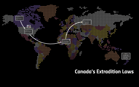 Canada's Extradition Law. by Jack Lambert on Prezi