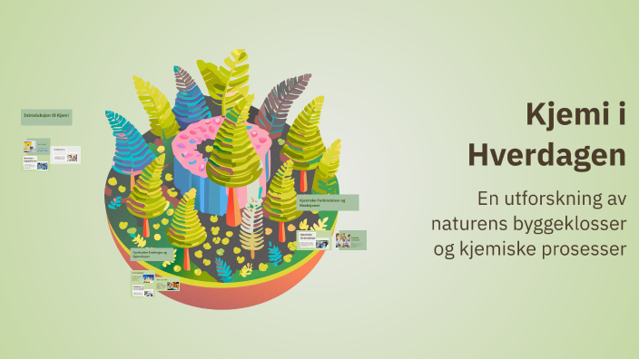 Kjemi i Hverdagen by Maximillian Almåsbakk on Prezi