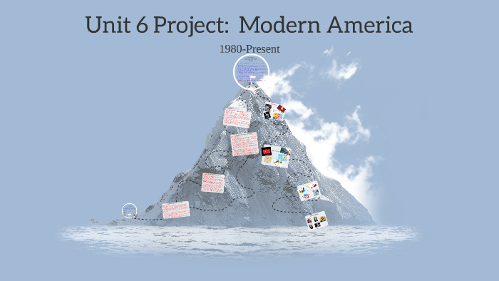 Unit 6: Modern America: 1980-Present Project by Destiny Ortiz on Prezi
