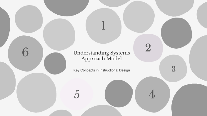 Understanding Systems Approach Model by Anna Sullivan on Prezi