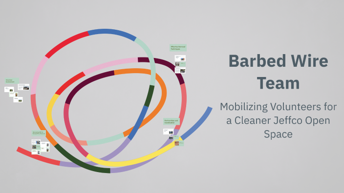 Barbed Wire Team by Shelby Johnson on Prezi