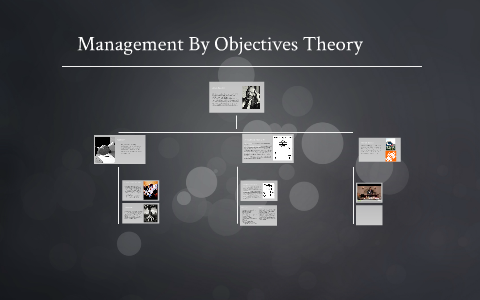 Management By Objectives Theory by wade cole on Prezi