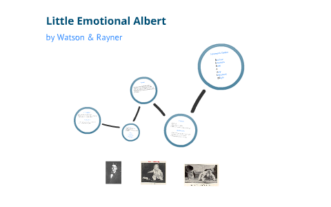 Little Emotional Albert by Zack Moody on Prezi