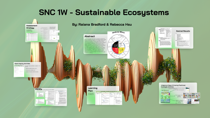 SNC 1W - Sustainable Ecosystems by Rebecca Hsu on Prezi