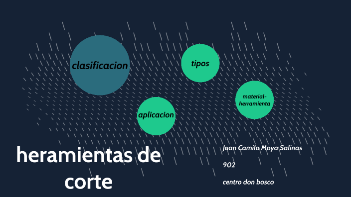 herramientas de corte by Matias Bernal on Prezi