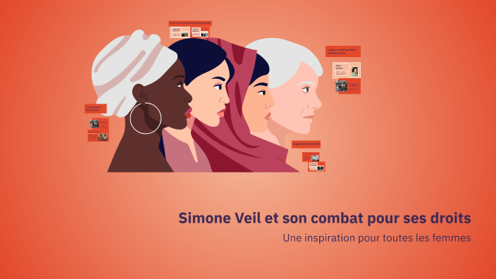 Simone Veil et son combat pour ses droits by Juan Rosales Pérez on Prezi
