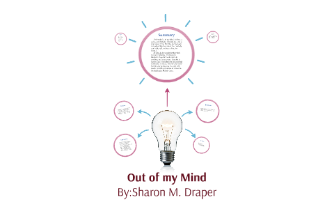 Out of my Mind 2015 Book Project by Gracie Trainer on Prezi